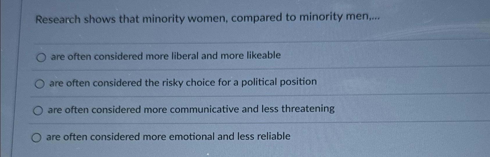 Solved Research shows that minority women, compared to | Chegg.com