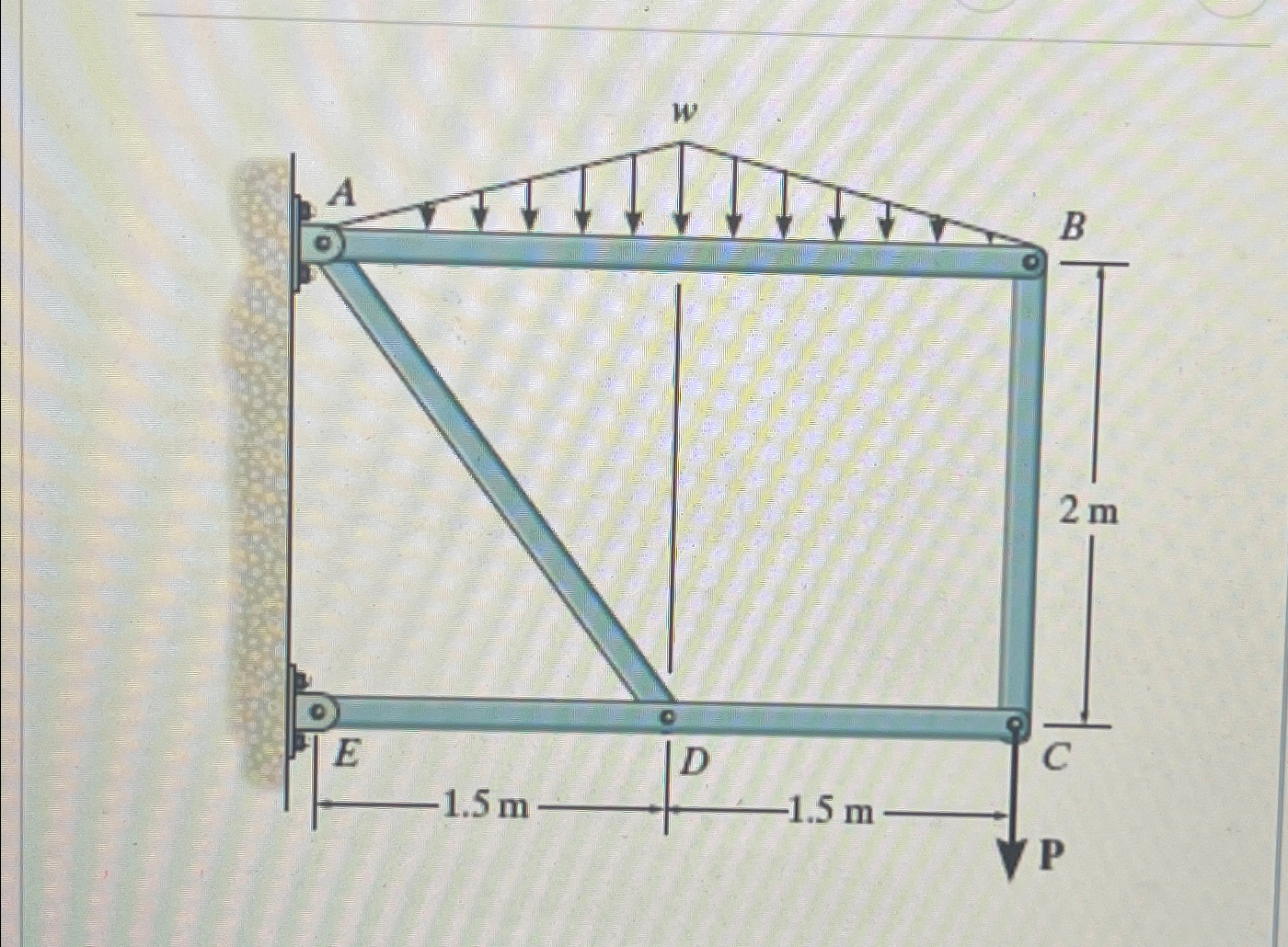 Solved P=4kN w=4.5kN/mDetermine horizontal and vertical | Chegg.com