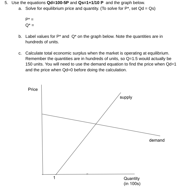 Use the equations Qd=100-5P ﻿and Qs=1+110P ﻿and the | Chegg.com