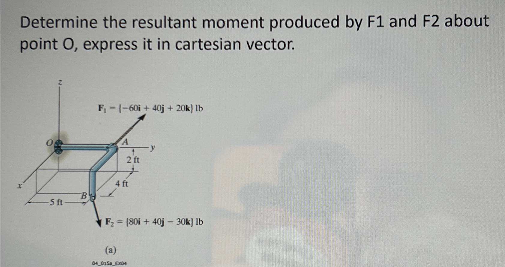 Solved Determine the resultant moment produced by F1 ﻿and F2 | Chegg.com