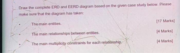 Draw the complete ERD and EERD diagram based on the | Chegg.com