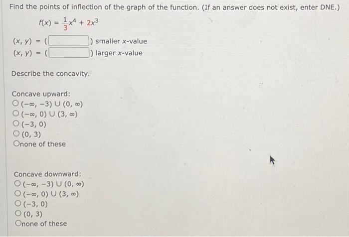 Solved Find the points of inflection of the graph of the | Chegg.com