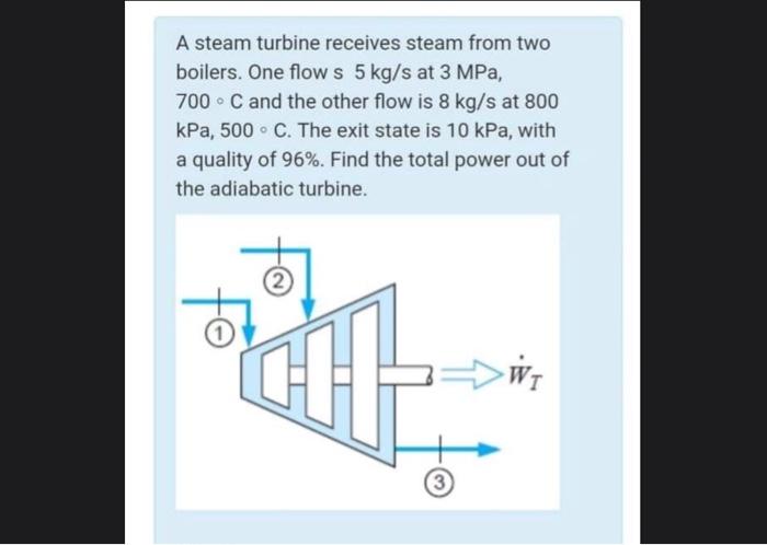Solved A steam turbine receives steam from two boilers. One | Chegg.com