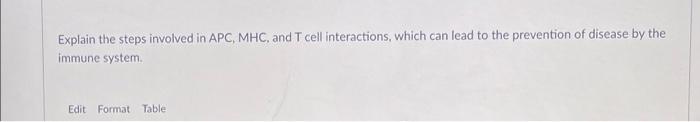 Solved Explain the steps involved in APC, MHC, and T cell | Chegg.com