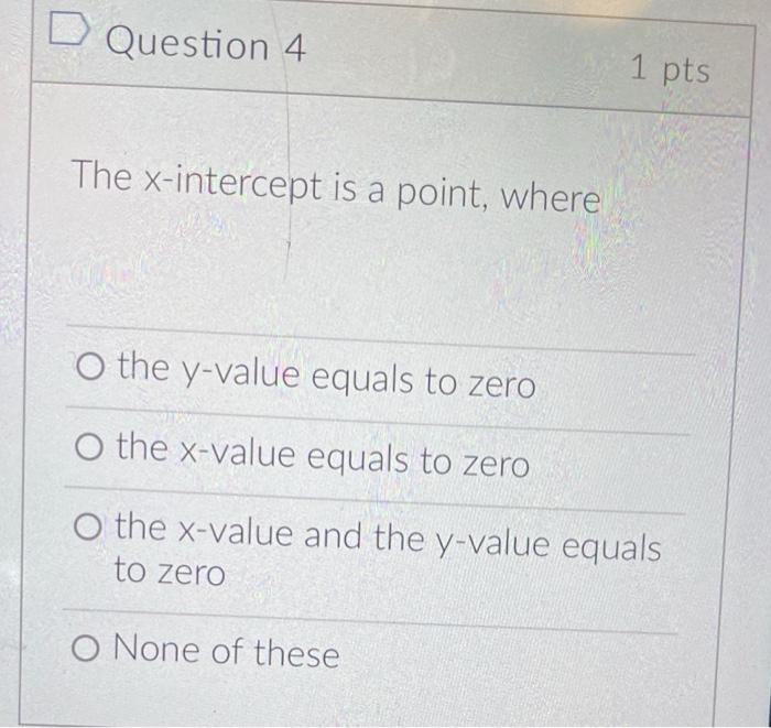 Solved The x-intercept is a point, where the y-value equals | Chegg.com