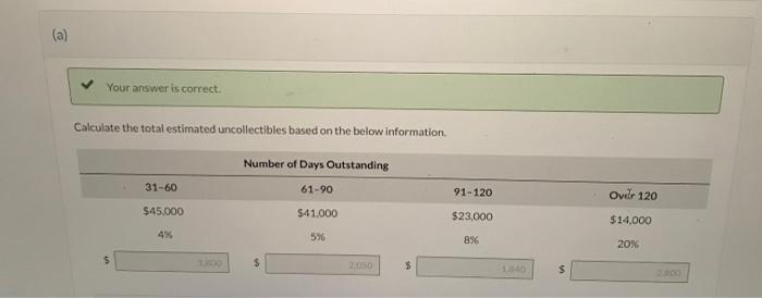 Solved Calculate the total estimated uncollectibles based on | Chegg.com