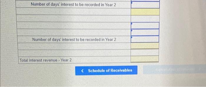 The following selected transactions are from Stone | Chegg.com