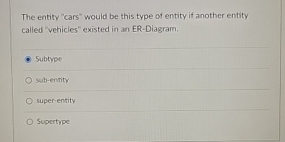 Solved The entity "cars" would be this type of entity if | Chegg.com