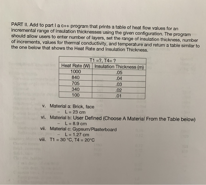 TABLE A.3 Thermophysical Properties of Common | Chegg.com