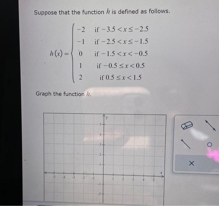 Solved Suppose that the function h is defined as follows. | Chegg.com