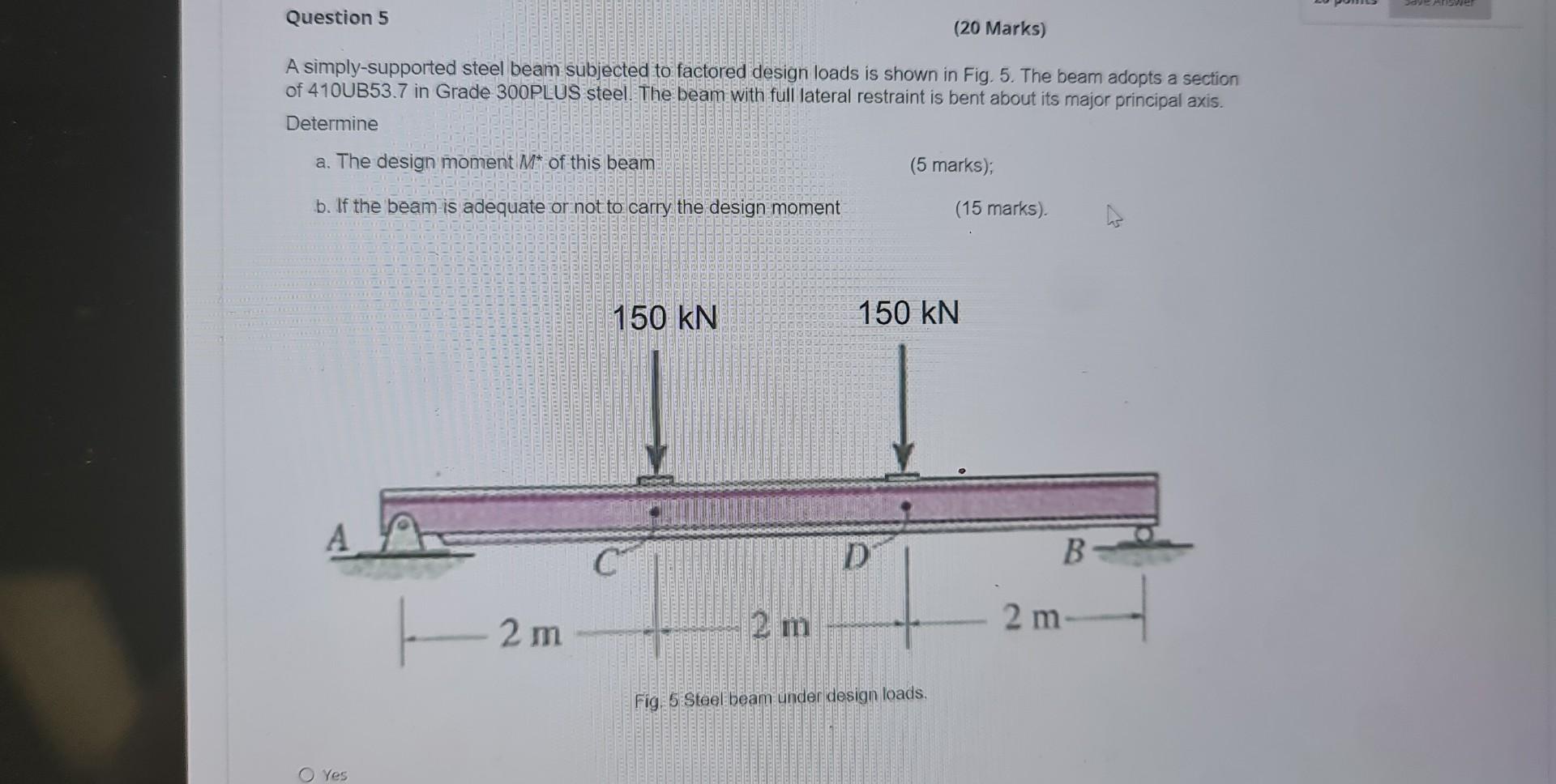 Solved A simply-supported steel beam subjected to factored | Chegg.com