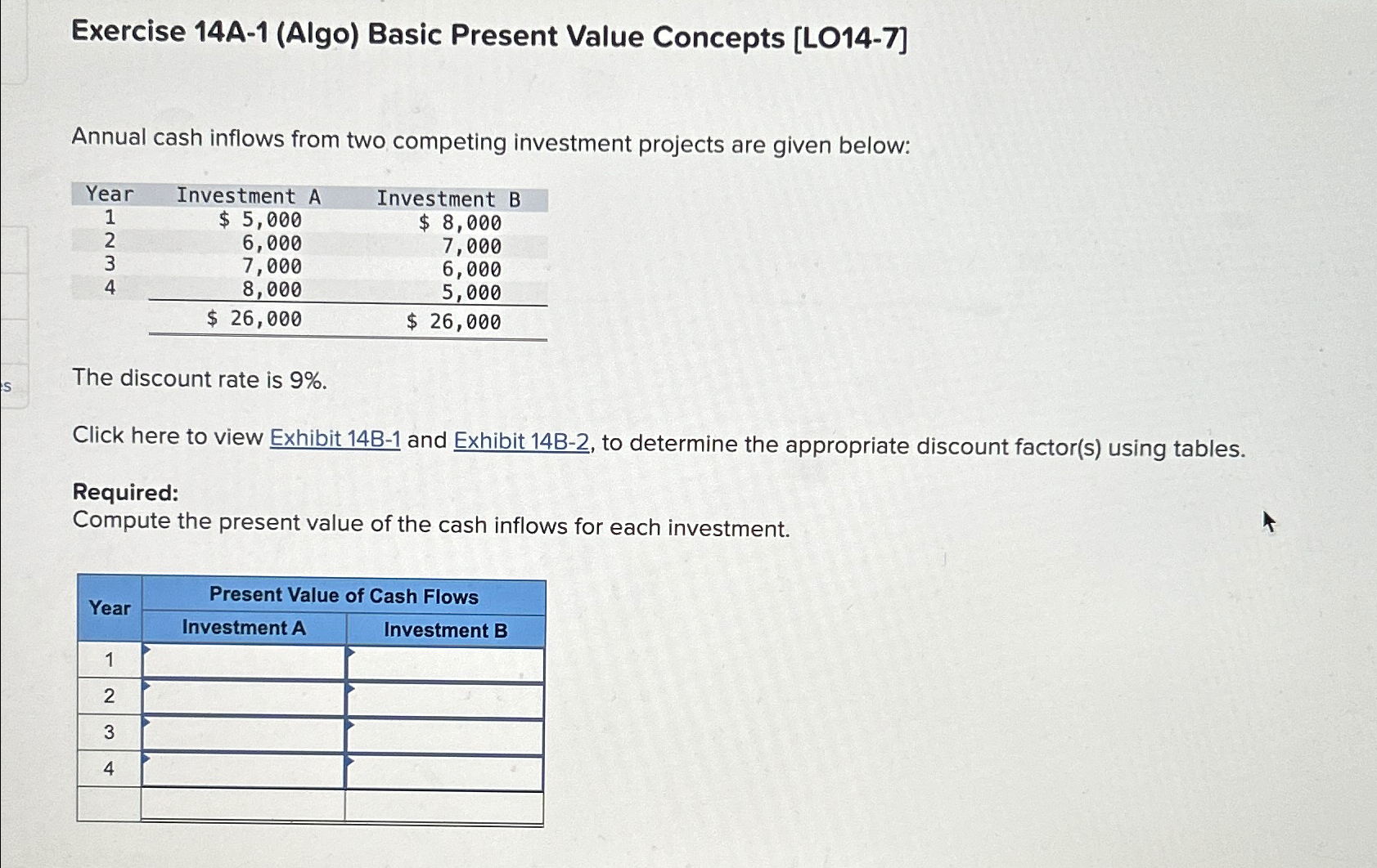 Solved Exercise 14A-1 (Algo) ﻿Basic Present Value Concepts | Chegg.com