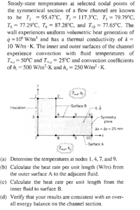 Solved Steady-state temperatures at selected nodal points of | Chegg.com