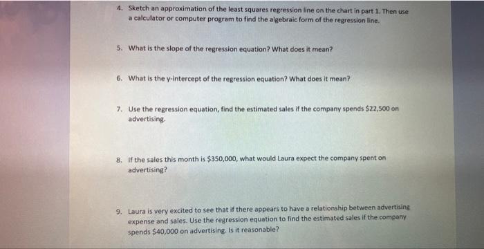 Solved Linear Correlation and Regression Worksheet Laura has | Chegg.com