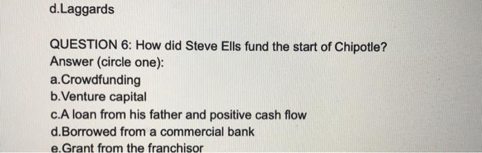 Solved these are the easy business class questions. please | Chegg.com