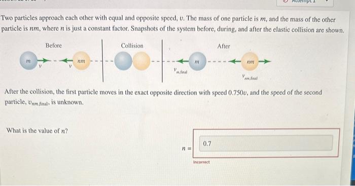 Solved Two particles approach each other with equal and | Chegg.com