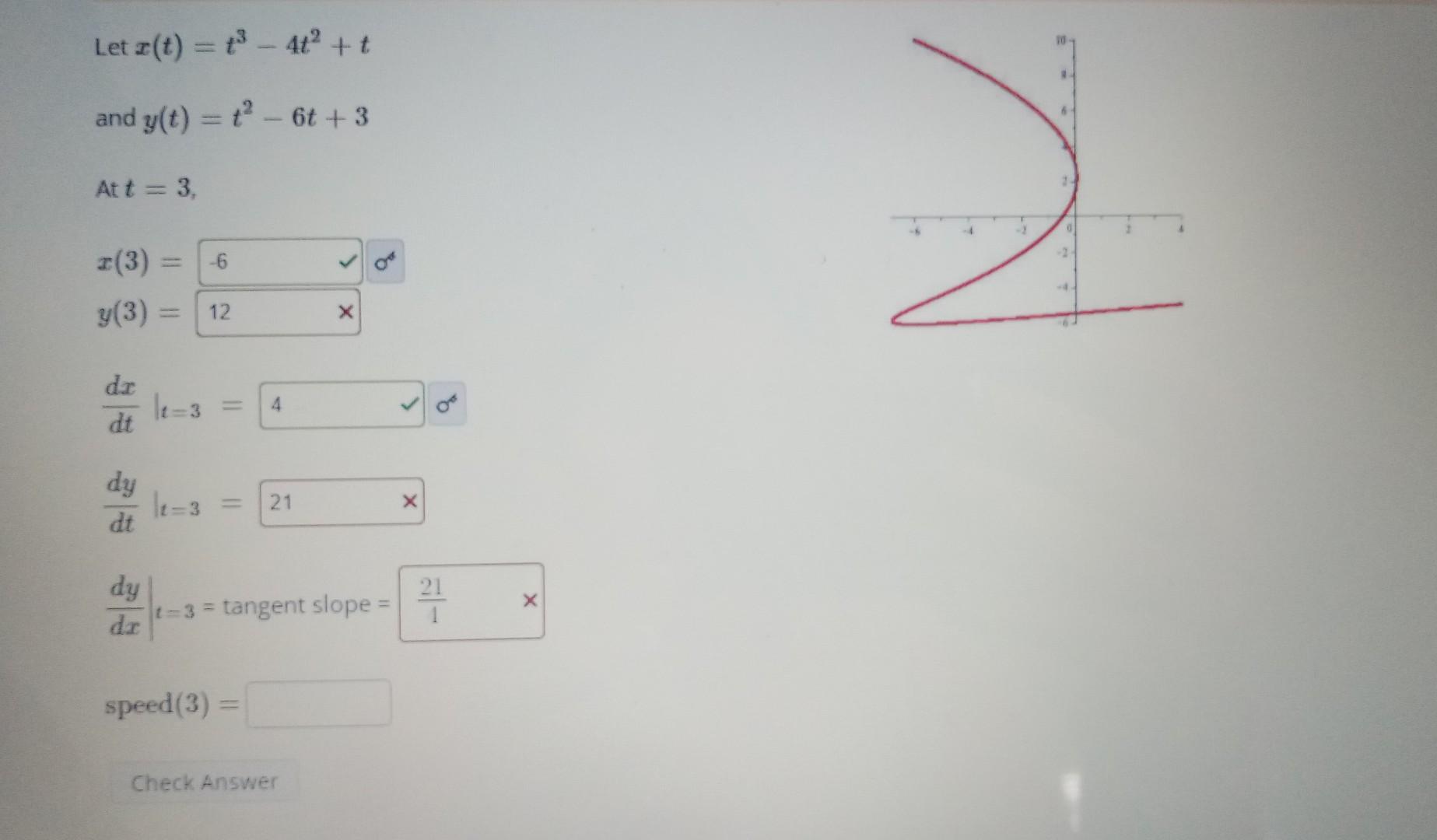 Solved Let x(t)=t3−4t2+t and y(t)=t2−6t+3 At t=3 x(3)=y(3)= | Chegg.com Solved Let x(t)=t3−4t2+t and y(t)=t2−6t+3 At t=3 x(3)=y(3)= | Chegg.com
