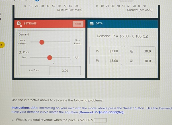 Solved Given the following diagram: Elasticity and Revenue | Chegg.com