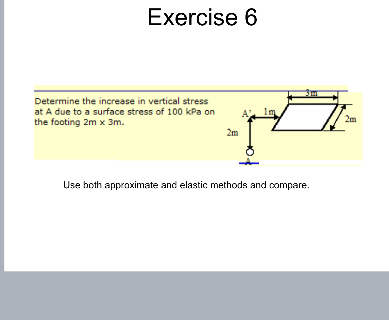 Solved Exercise 6Determine the increase in vertical stress | Chegg.com