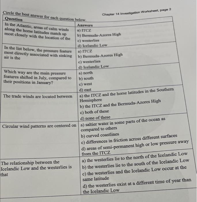 Solved \begin{tabular}{|l|} \hline Question \\ In the | Chegg.com