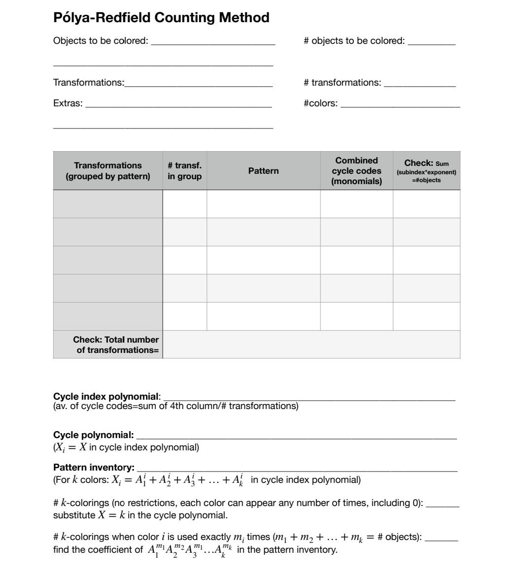 Solved 2. Find all 12-letter strings that use the letters | Chegg.com