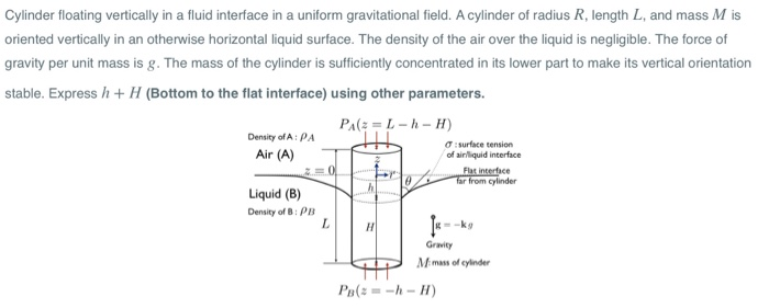 Cylinder floating vertically in a fluid interface in | Chegg.com