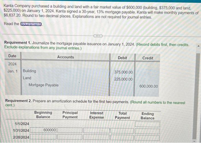 Solved Requirements 1. Journalize the mortgage payable | Chegg.com