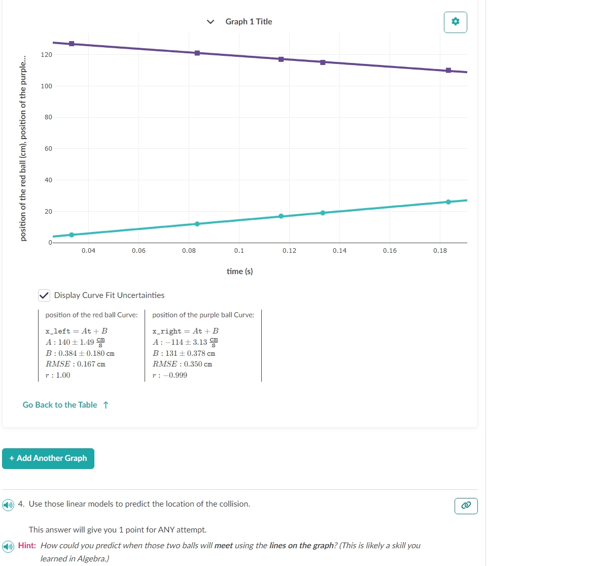 Solved Display Curve Fit | Chegg.com