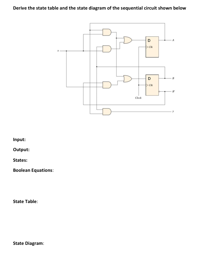 Solved Derive the state table and the state diagram of the | Chegg.com