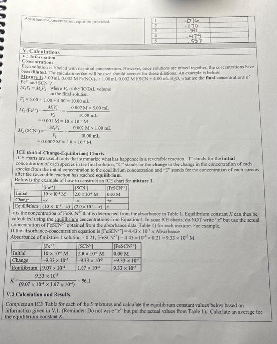 1. Objectives (1) Learn how to measure absorbance | Chegg.com