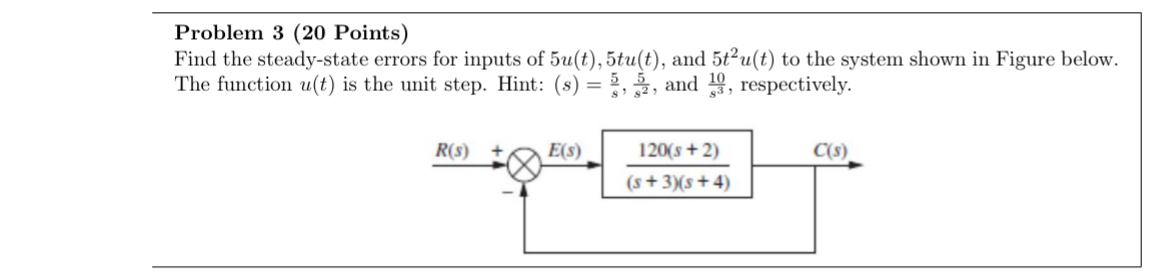 Solved Problem 3 (20 ﻿Points)Find the steady-state errors | Chegg.com