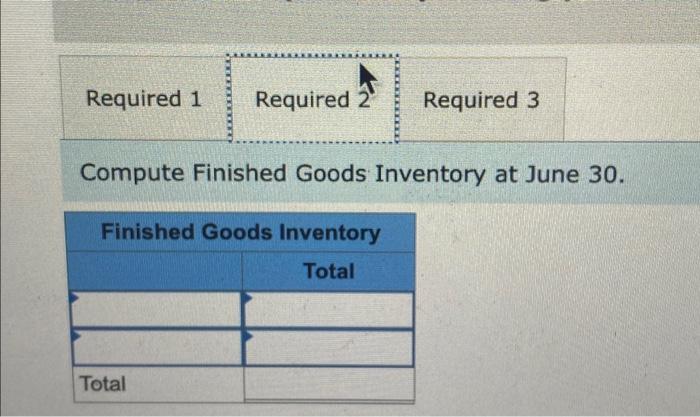Solved Compute Finished Goods Inventory at June | Chegg.com