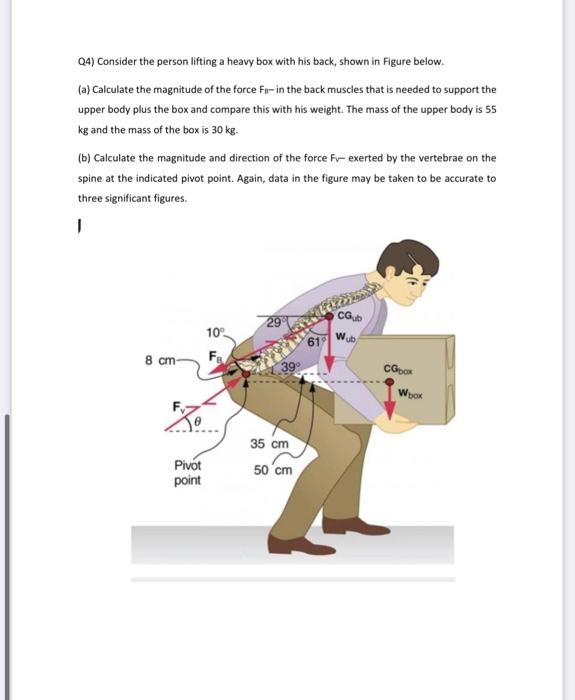 Solved Q4) Consider the person lifting a heavy box with his | Chegg.com