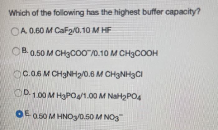 Solved Which of the following has the highest buffer | Chegg.com