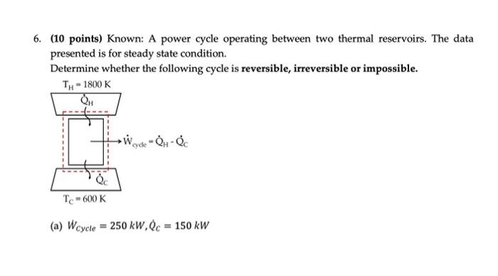Solved 6. (10 points) Known: A power cycle operating between | Chegg.com