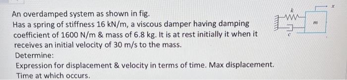 Solved m An overdamped system as shown in fig. Has a spring | Chegg.com