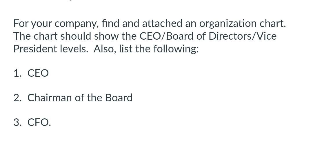 Solved For your company, find and attached an organization | Chegg.com