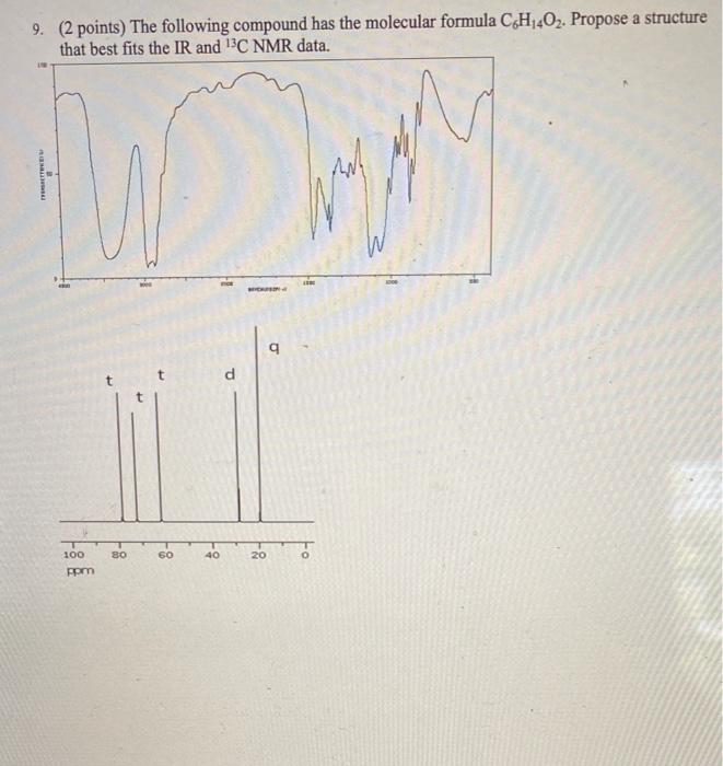 Solved 8. (2 points) The following compounds have a | Chegg.com