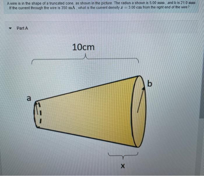 Solved A wire is in the shape of a truncated cone, as shown | Chegg.com