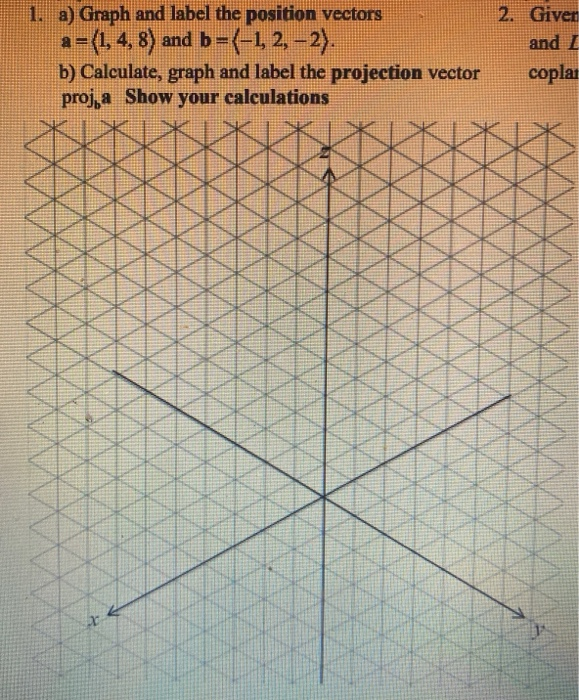 Solved 1. a) Graph and label the position vectors a=(1,4, 8) | Chegg.com