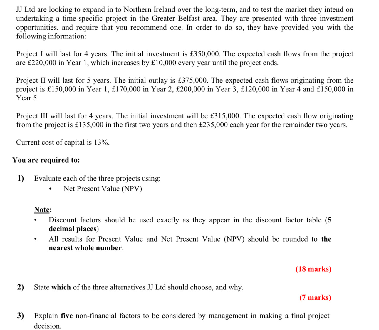 Solved JJ Ltd are looking to expand in to Northern Ireland | Chegg.com