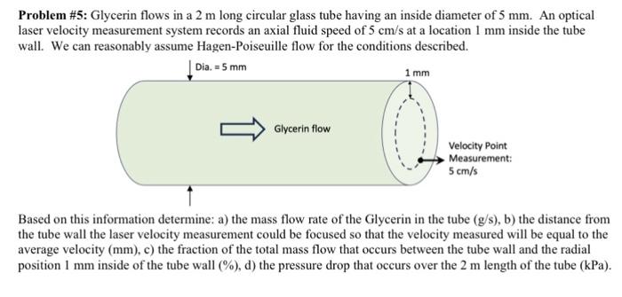 Solved Problem #5: Glycerin flows in a 2 m long circular | Chegg.com