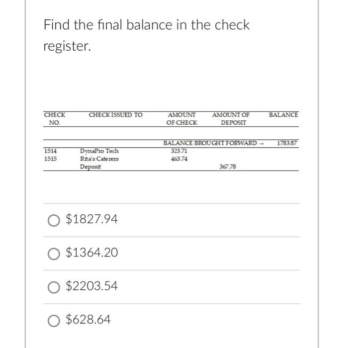 Solved Find the final balance in the check register. CHECK | Chegg.com