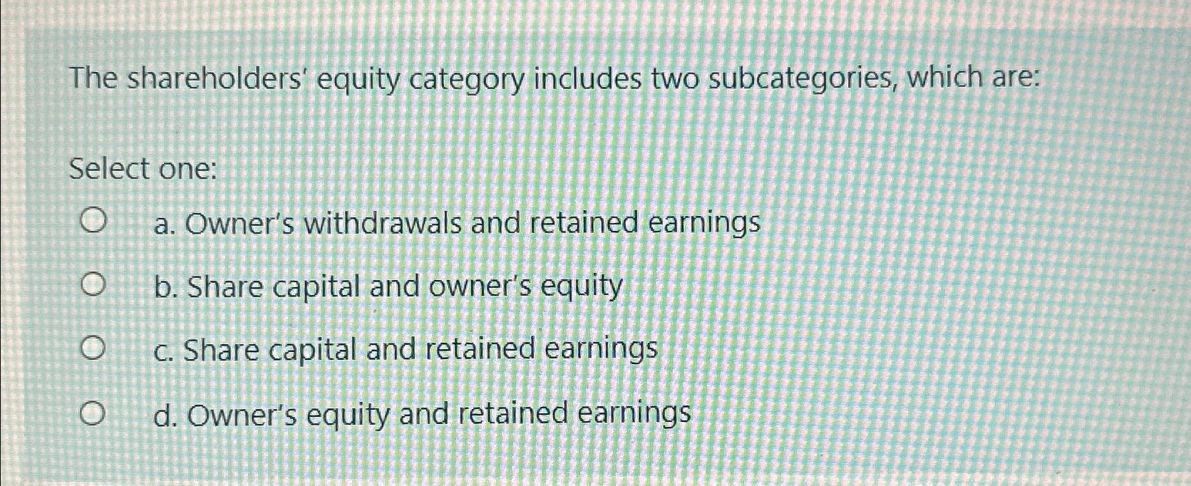 Solved The shareholders' equity category includes two | Chegg.com