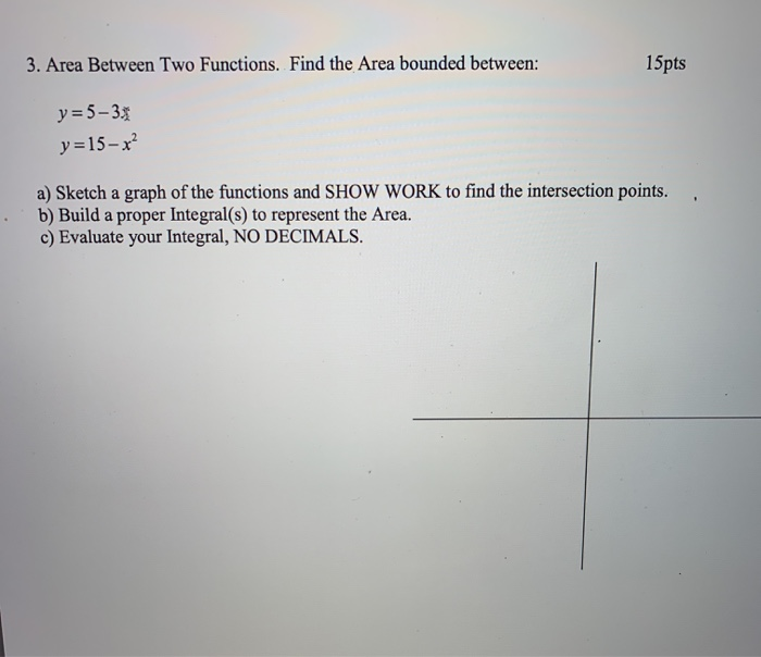 Solved 3. Area Between Two Functions. Find the Area bounded | Chegg.com