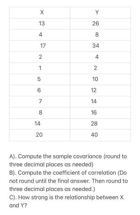 Solved A). Compute the sample covariance (round to three | Chegg.com