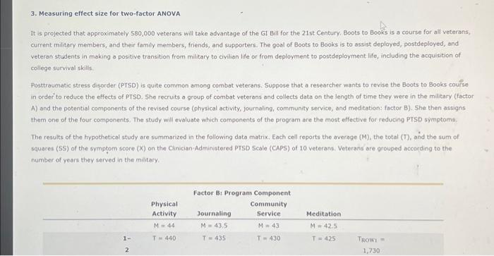 Solved 3. Measuring effect size for two-factor ANOVA It is | Chegg.com