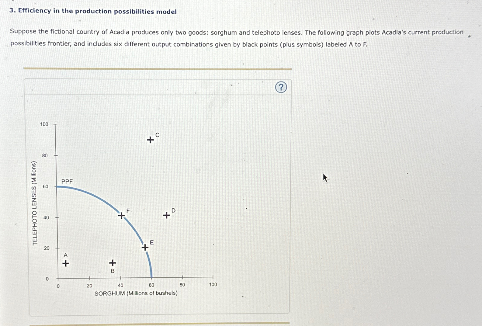 Solved Efficiency in the production possibilities | Chegg.com