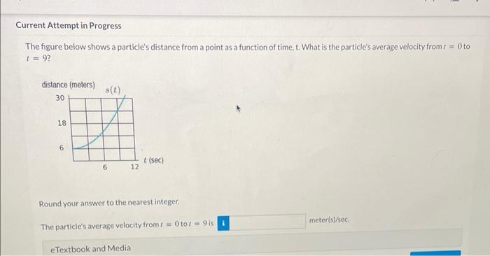Solved The figure below shows a particle's distance from a | Chegg.com