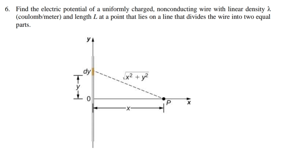 Solved Find the electric potential of a uniformly charged, | Chegg.com